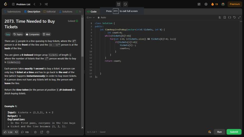 Day-100 of 100daysofcodechallenge | Rahul Gupta posted on the topic ... Day-100 of 100daysofcodechallenge | Rahul Gupta posted on the topic ...