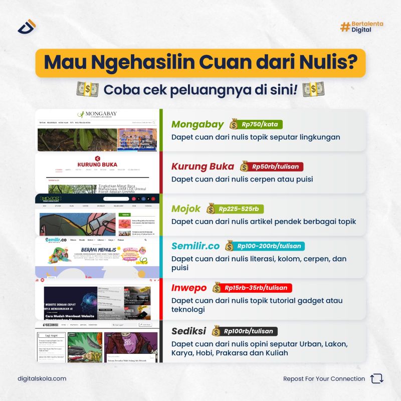 Digital Skola on LinkedIn: #digitalskola #copywriting Digital Skola on LinkedIn: #digitalskola #copywriting