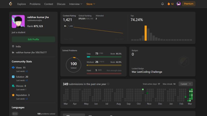 Vaibhav Kumar Jha on LinkedIn: Last week I completed 100 leetcode ... Vaibhav Kumar Jha on LinkedIn: Last week I completed 100 leetcode ...