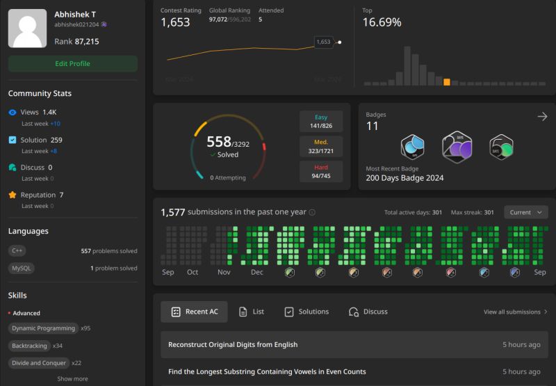 Day 259/365 of #365DayChallenge on LeetCode | Abhishek T posted on the ... Day 259/365 of #365DayChallenge on LeetCode | Abhishek T posted on the ...