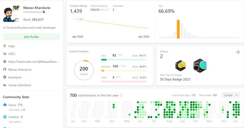 How leetcode taught me a lot | Manav Khandurie posted on the topic ... How leetcode taught me a lot | Manav Khandurie posted on the topic ...