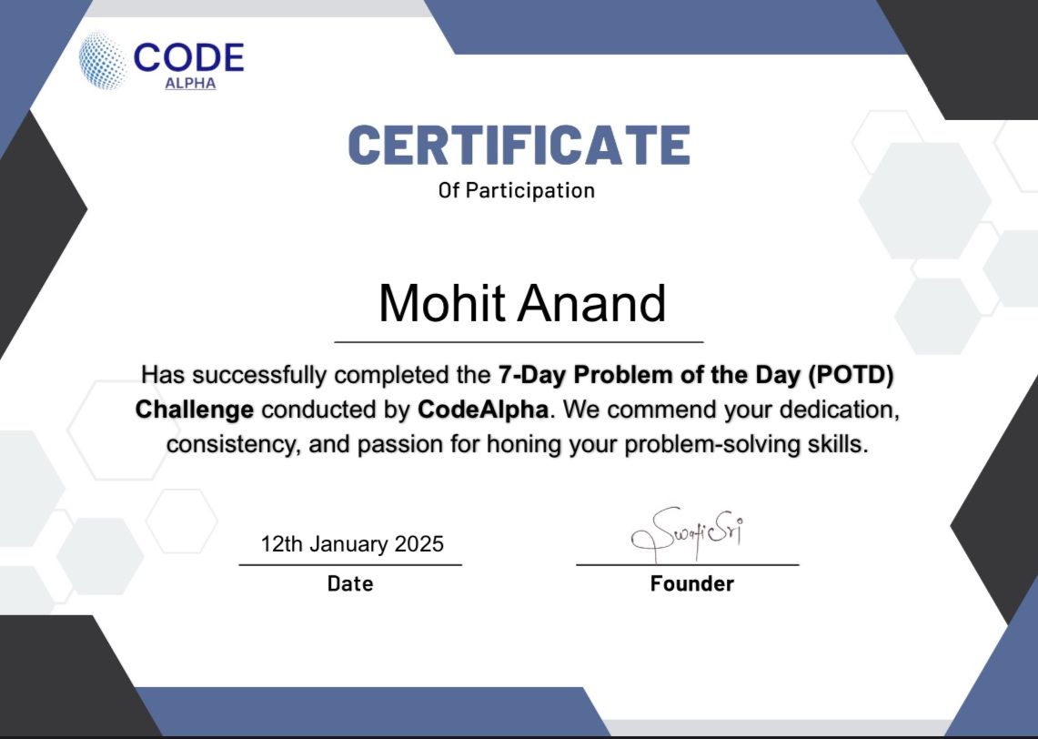 Mohit Anand on LinkedIn: CodeAlpha Mohit Anand on LinkedIn: CodeAlpha