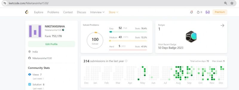 100 LeetCode problems solved! | Niketan Sinha posted on the topic ... 100 LeetCode problems solved! | Niketan Sinha posted on the topic ...