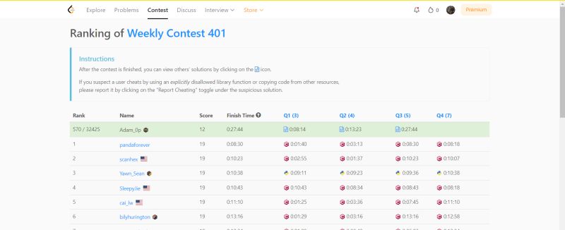 I solved 3 problems in LeetCode! | Swayam Prakash Sahoo posted on the ... I solved 3 problems in LeetCode! | Swayam Prakash Sahoo posted on the ...
