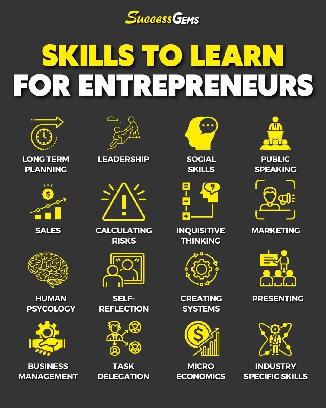 What are essential skills for an entrepreneur? | Nikhil Lohia posted on ... What are essential skills for an entrepreneur? | Nikhil Lohia posted on ...