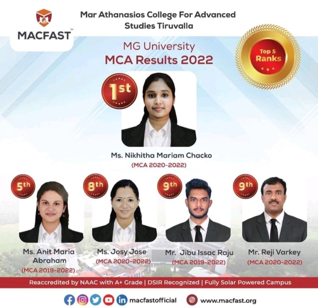 Anandhu R Nair on LinkedIn: #victory #rankhigher #rankholders #macfastians Anandhu R Nair on LinkedIn: #victory #rankhigher #rankholders #macfastians
