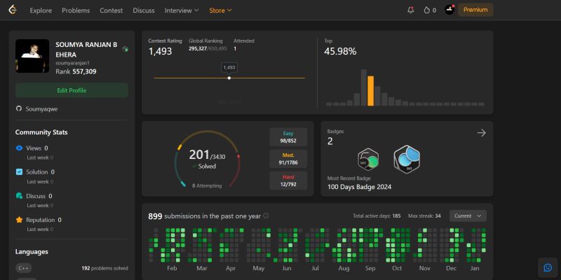 #leetcode #codingmilestone #datastructuresandalgorithms #problemsolving ... #leetcode #codingmilestone #datastructuresandalgorithms #problemsolving ...
