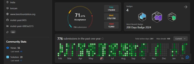 #leetcode #oneyearjourney #keepgoing #jobsearch #resilience | Mohd Yasir #leetcode #oneyearjourney #keepgoing #jobsearch #resilience | Mohd Yasir