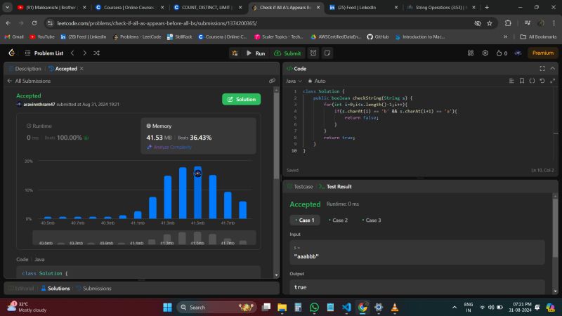 Aravinnth S on LinkedIn: #100daysofleetcode Aravinnth S on LinkedIn: #100daysofleetcode