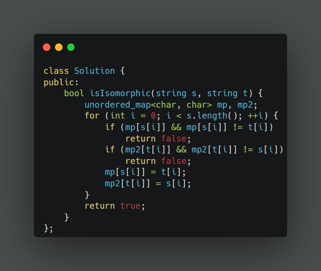 Dev Gupta on LinkedIn: Day 100 LeetCode Problem 205. Isomorphic Strings ... Dev Gupta on LinkedIn: Day 100 LeetCode Problem 205. Isomorphic Strings ...