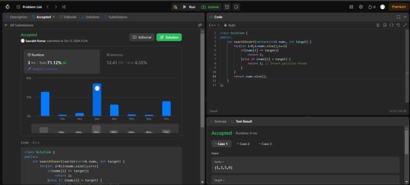Success Ku on LinkedIn: #codingjourney #leetcode Success Ku on LinkedIn: #codingjourney #leetcode