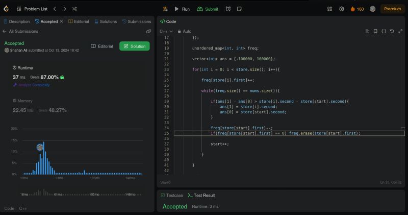 Shahan Ali on LinkedIn: #leetcode #coding #daily #streak #cpp # ... Shahan Ali on LinkedIn: #leetcode #coding #daily #streak #cpp # ...