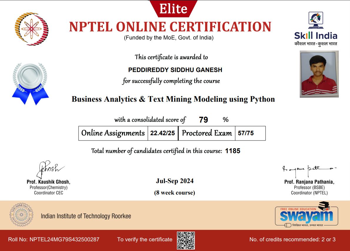 PEDDIREDDY SIDDHU GANESH on LinkedIn: #businessanalysis #textmining # ... PEDDIREDDY SIDDHU GANESH on LinkedIn: #businessanalysis #textmining # ...