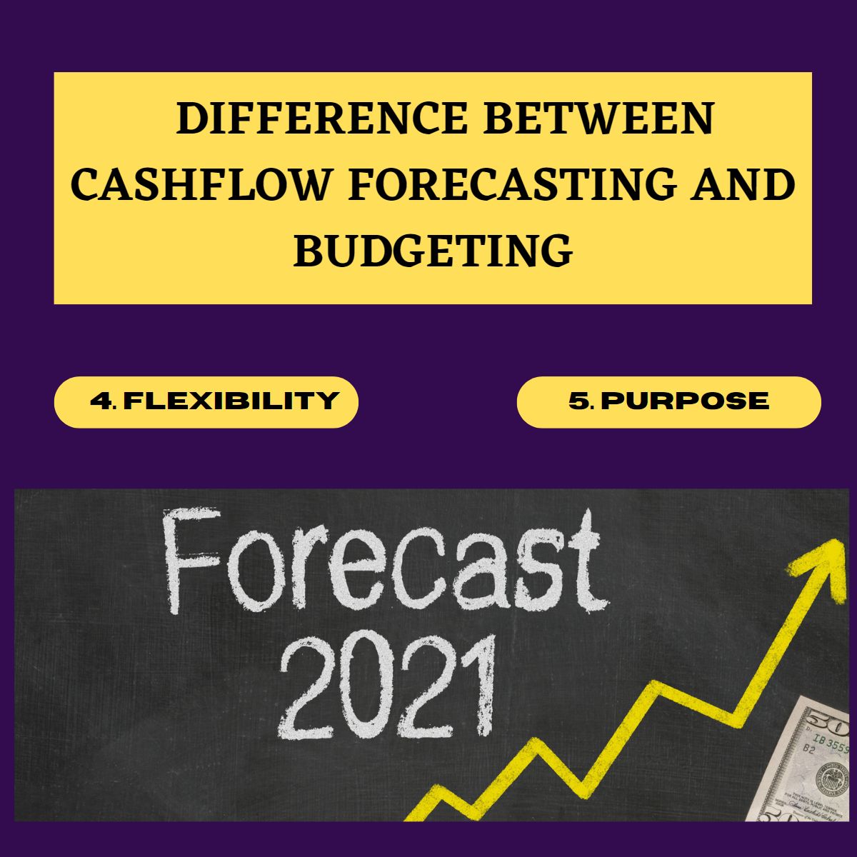 Maritess Requioma on LinkedIn: DIFFERENCE BETWEEN CASH FLOWFORECASTING ... Maritess Requioma on LinkedIn: DIFFERENCE BETWEEN CASH FLOWFORECASTING ...