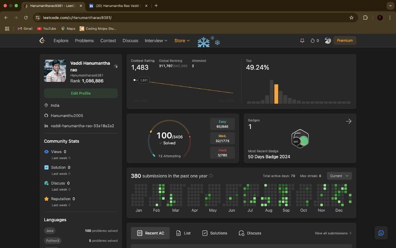 Hanumantha Rao Vaddi on LinkedIn: #leetcode #codingjourney #algorithms ... Hanumantha Rao Vaddi on LinkedIn: #leetcode #codingjourney #algorithms ...