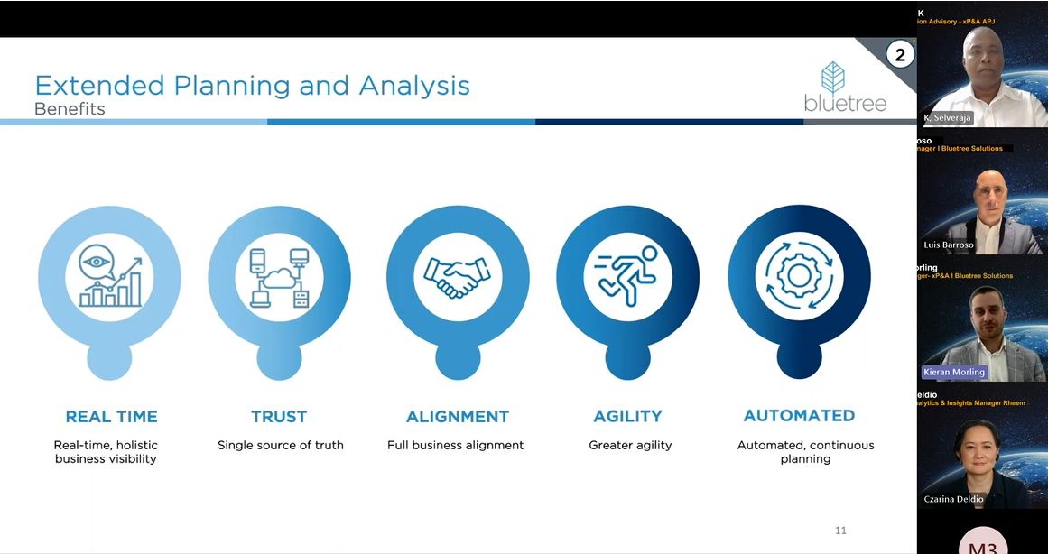 Bluetree Solutions on LinkedIn: #xpa #reallifeplanning #agileapproach Bluetree Solutions on LinkedIn: #xpa #reallifeplanning #agileapproach
