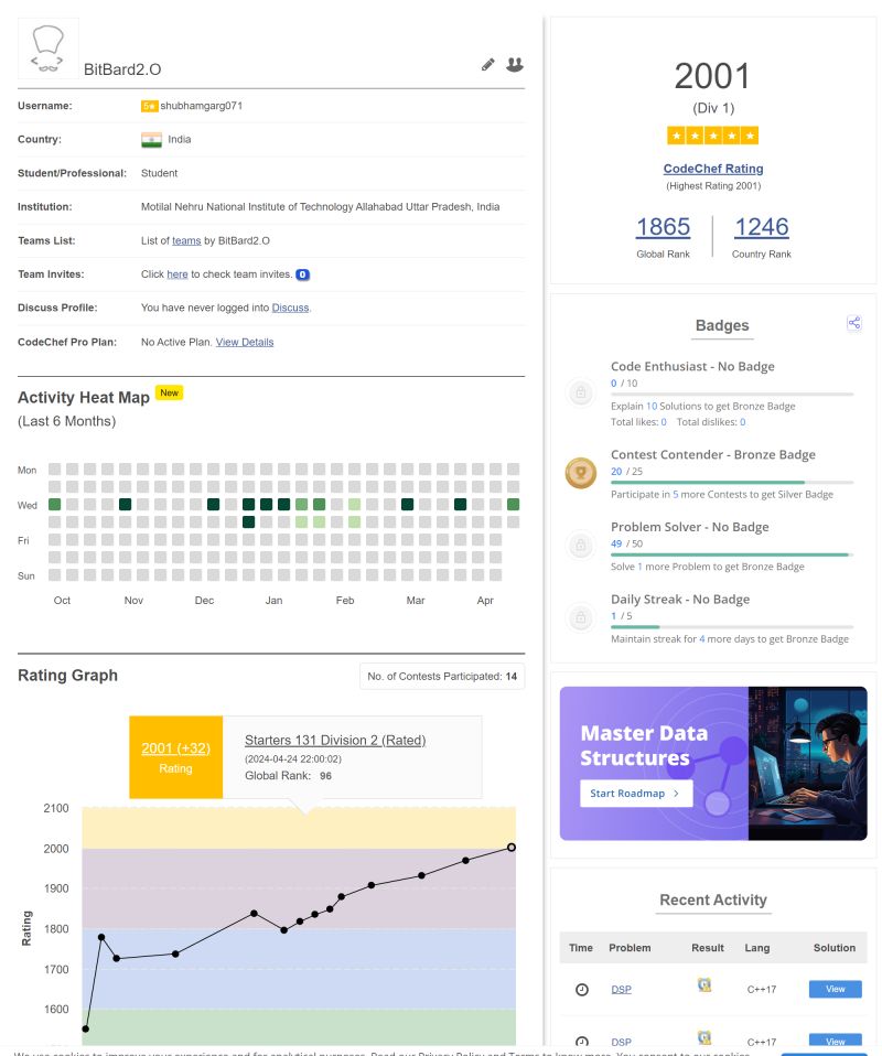Shubham Garg on LinkedIn: #codechef #achievementunlocked | 12 comments Shubham Garg on LinkedIn: #codechef #achievementunlocked | 12 comments