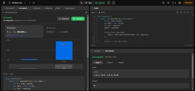 Deepanshu Maan on LinkedIn: #coding #leetcode #dynamicprogramming Deepanshu Maan on LinkedIn: #coding #leetcode #dynamicprogramming