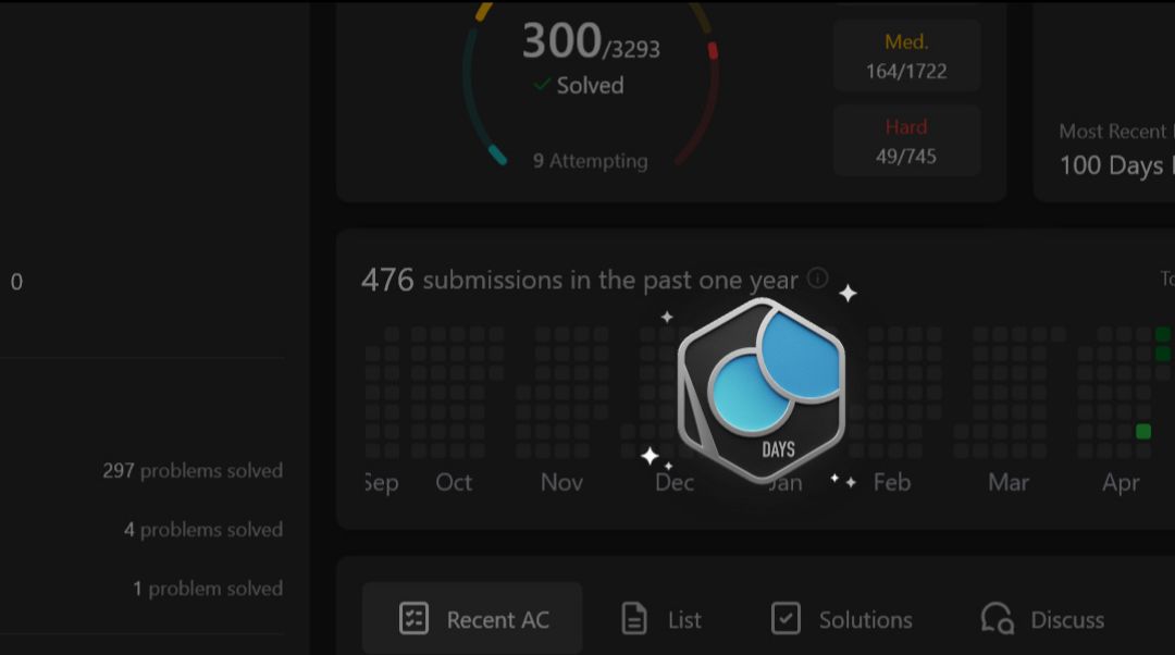 Aditya kumar Singh on LinkedIn: solved 400+ question on leetcode and ... Aditya kumar Singh on LinkedIn: solved 400+ question on leetcode and ...