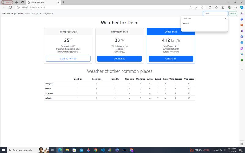 Aditya Kumar Mishra on LinkedIn: #webdevelopment #html #css #javascript ... Aditya Kumar Mishra on LinkedIn: #webdevelopment #html #css #javascript ...