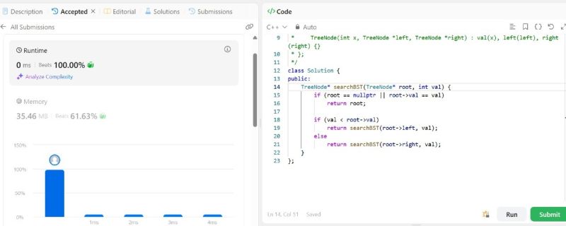 #100daysofdsa #dsa #leetcode #100daysofcode #techinterviews… | Khushi ... #100daysofdsa #dsa #leetcode #100daysofcode #techinterviews… | Khushi ...