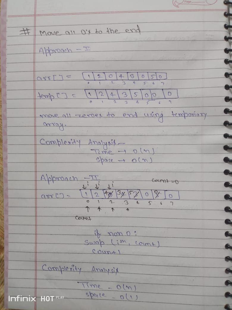 Rohit Kumar on LinkedIn: #geekstreak2024 #gfg160 #day1 #zerotomaster # ... Rohit Kumar on LinkedIn: #geekstreak2024 #gfg160 #day1 #zerotomaster # ...