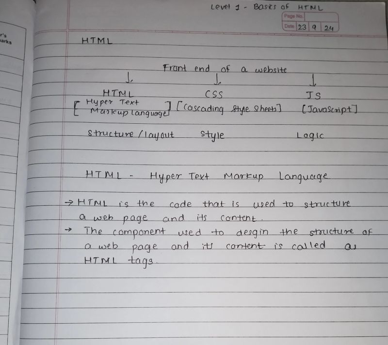 Soniya Singh on LinkedIn: I've just started learning HTML, CSS, and ... Soniya Singh on LinkedIn: I've just started learning HTML, CSS, and ...