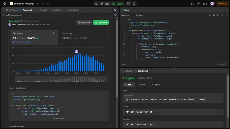 Nakul Gadhewal on LinkedIn: #javascript #asyncprogramming #leetcode # ... Nakul Gadhewal on LinkedIn: #javascript #asyncprogramming #leetcode # ...