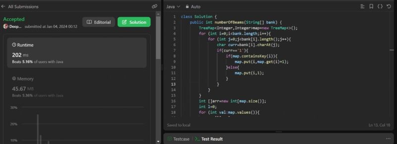 Day 3 of #75DaysLeetCodeChallenge | Deepak Kumar Chauhan posted on the ... Day 3 of #75DaysLeetCodeChallenge | Deepak Kumar Chauhan posted on the ...
