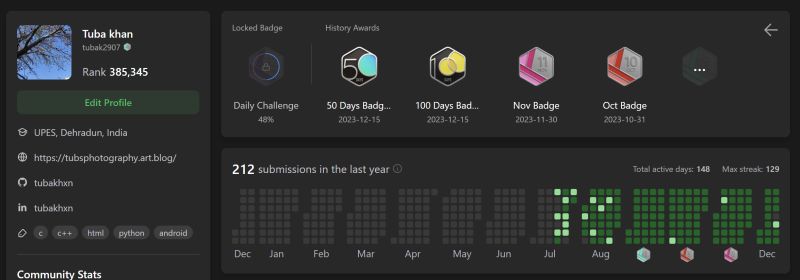 Tuba Khan on LinkedIn: I completed 100 days of coding on LeetCode. Here ... Tuba Khan on LinkedIn: I completed 100 days of coding on LeetCode. Here ...