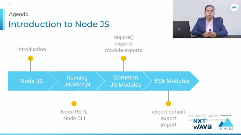 #backend #nodejs #webdev | Madesh S #backend #nodejs #webdev | Madesh S