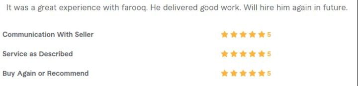 Farooq Laghari on LinkedIn: #fiverrseller #milestoneachieved #thankful ... Farooq Laghari on LinkedIn: #fiverrseller #milestoneachieved #thankful ...