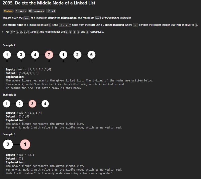 Random Leetcode Series Problem #2095 - Delete the Middle Node of a ... Random Leetcode Series Problem #2095 - Delete the Middle Node of a ...