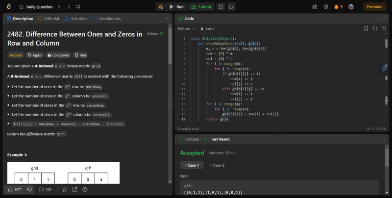 Srinadh Muthaluru on LinkedIn: #100daysofcodechallenge ... Srinadh Muthaluru on LinkedIn: #100daysofcodechallenge ...