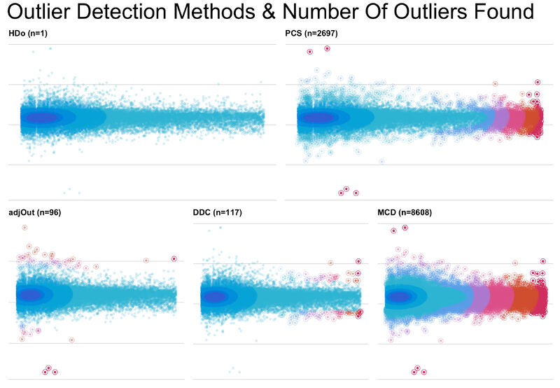 Lukas Taylor on LinkedIn: Published an R package that visualizes ... Lukas Taylor on LinkedIn: Published an R package that visualizes ...