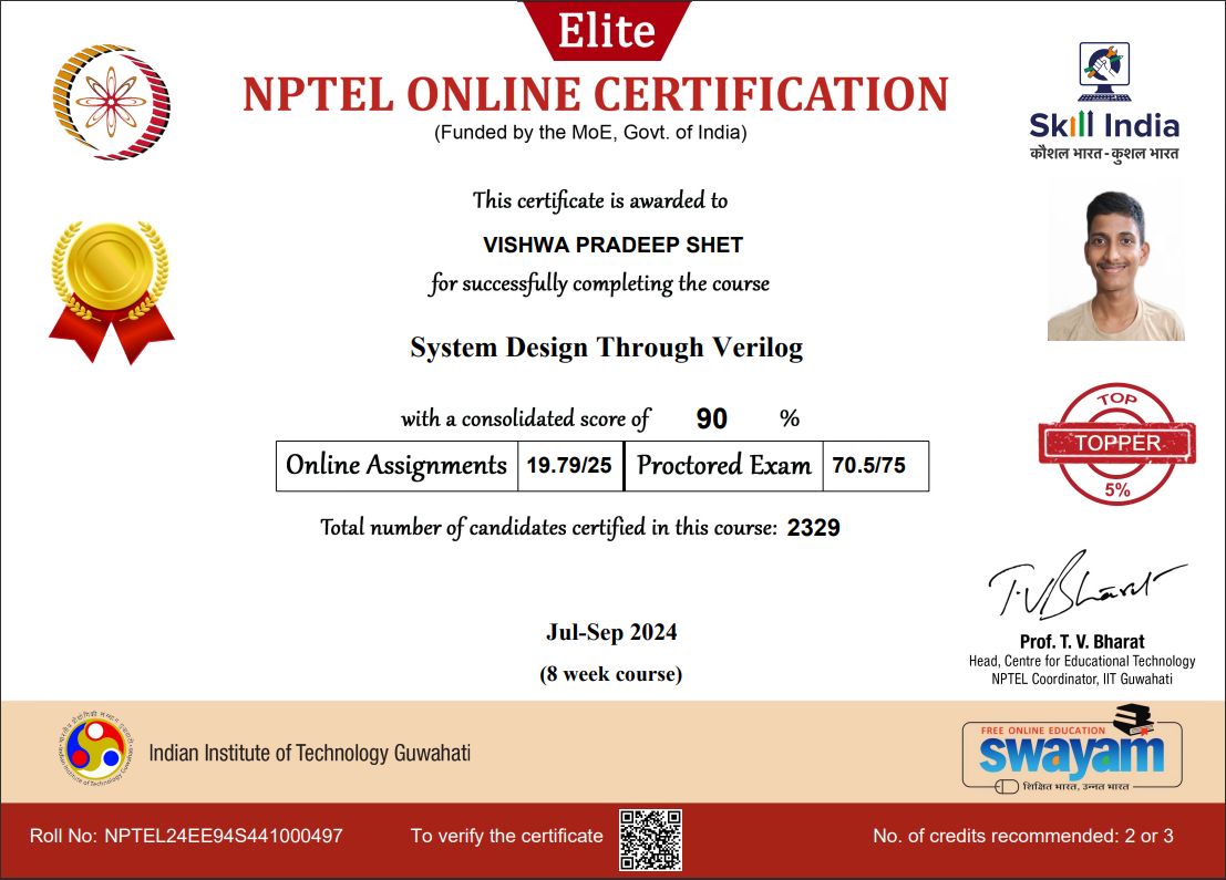 Vishwa Shet on LinkedIn: #vlsi #verilog #hdl #electronics #cadence # ... Vishwa Shet on LinkedIn: #vlsi #verilog #hdl #electronics #cadence # ...
