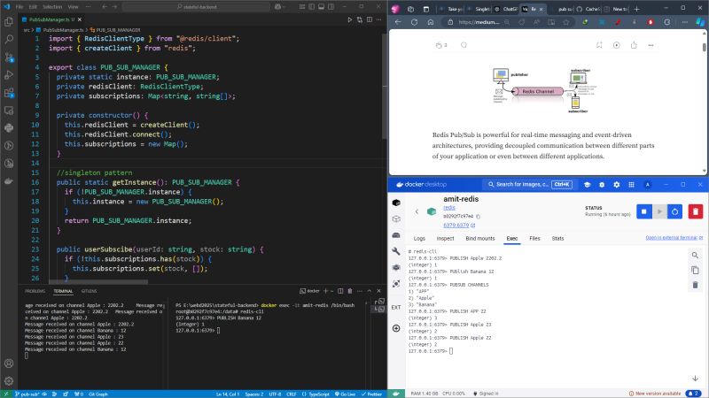 Amit Kumar on LinkedIn: #backenddevelopment #nodejs #aws #redis #docker ... Amit Kumar on LinkedIn: #backenddevelopment #nodejs #aws #redis #docker ...
