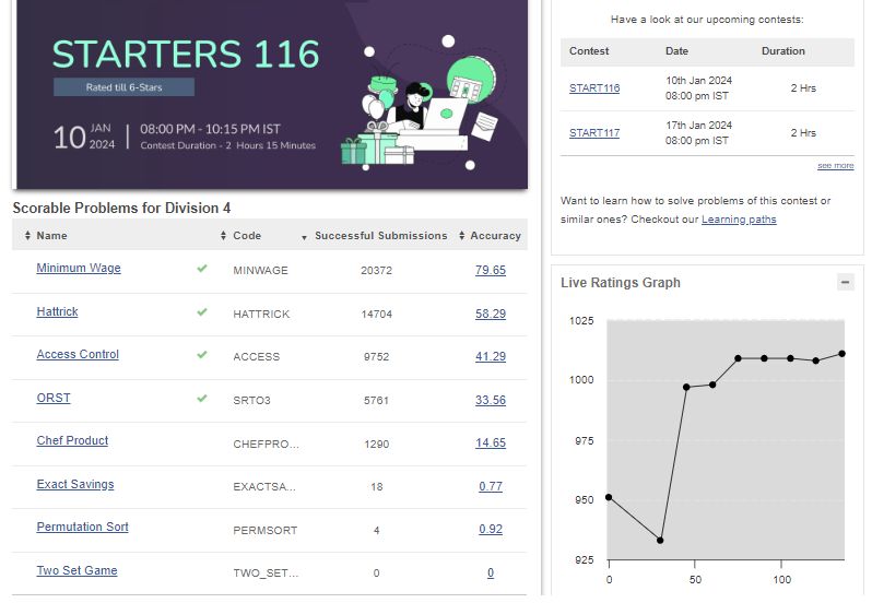 Deep Tejaswi Adireddy on LinkedIn: #codechef #codechef #codingcontest # ... Deep Tejaswi Adireddy on LinkedIn: #codechef #codechef #codingcontest # ...