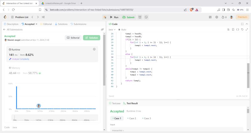 Manish Jangid on LinkedIn: #codingchallenge #dsa #learningjourney # ... Manish Jangid on LinkedIn: #codingchallenge #dsa #learningjourney # ...