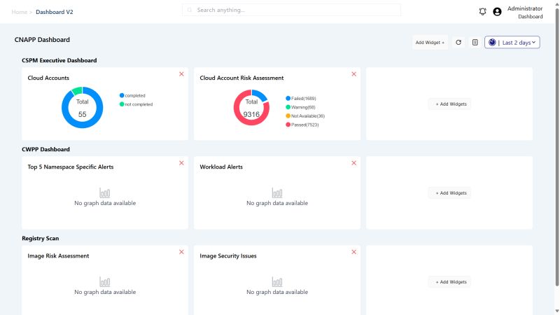 Naveen Kumar on LinkedIn: #nextjs #webdevelopment #reactjs #dashboard # ... Naveen Kumar on LinkedIn: #nextjs #webdevelopment #reactjs #dashboard # ...