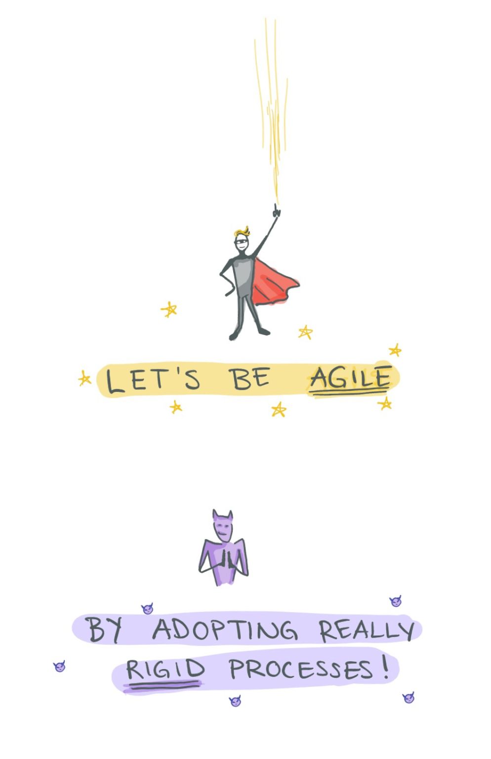 Erica Hughberg on LinkedIn: Being agile can be great 𤩠Being āagile ... Erica Hughberg on LinkedIn: Being agile can be great 𤩠Being āagile ...