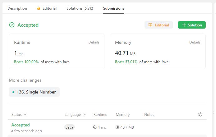 Dhanush Kaduluri on LinkedIn: #leetcode #codingchallenge #programming # ... Dhanush Kaduluri on LinkedIn: #leetcode #codingchallenge #programming # ...