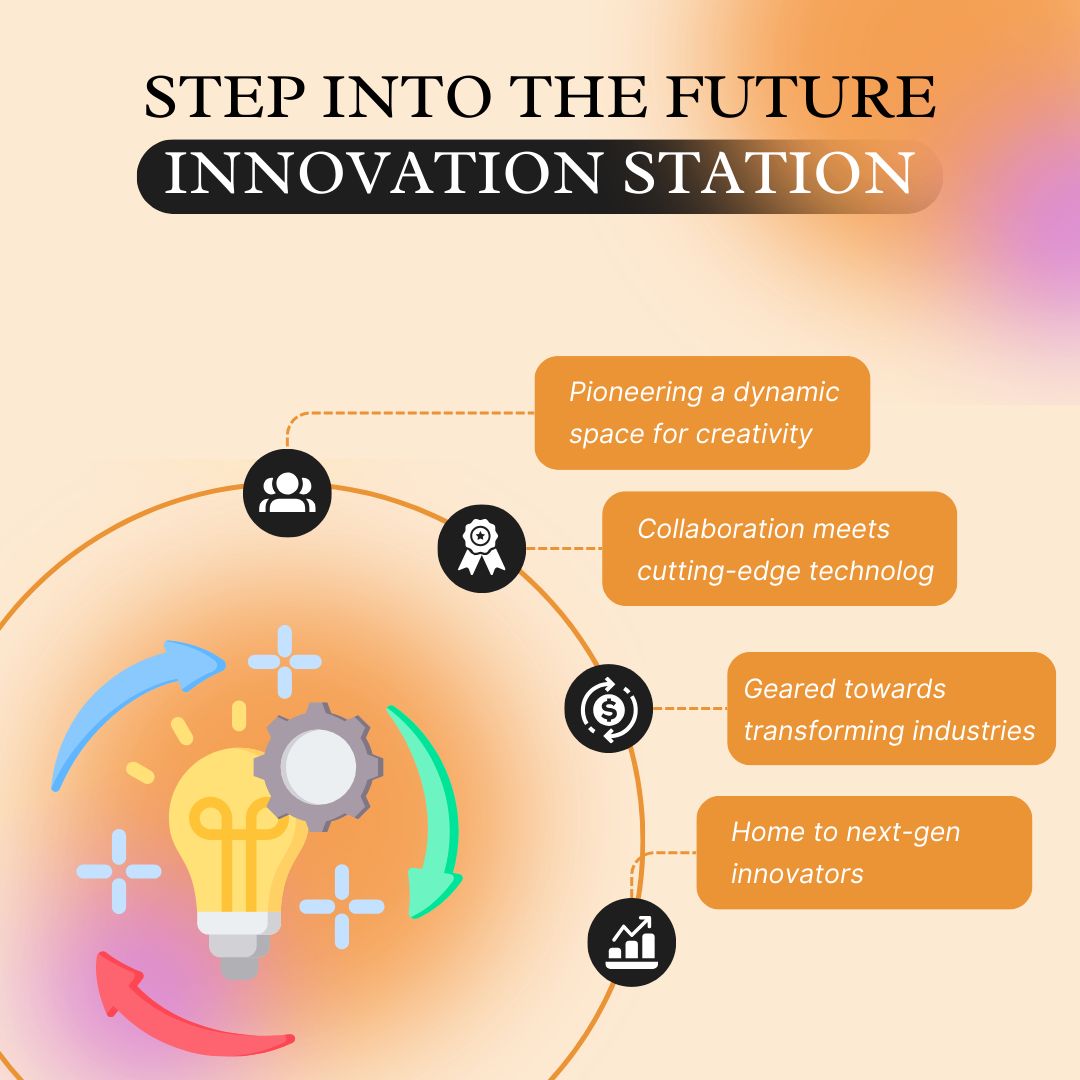 Sajid Hasan on LinkedIn: #innovationstation #innovation #creativity # ... Sajid Hasan on LinkedIn: #innovationstation #innovation #creativity # ...
