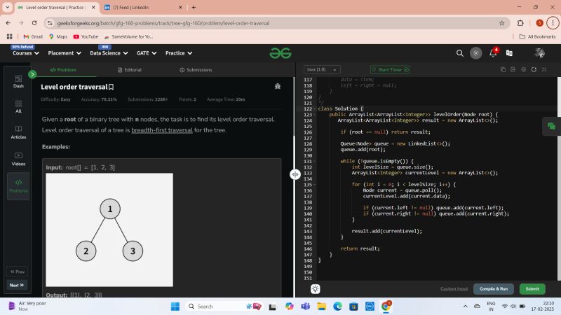 Shivam Verma on LinkedIn: #geekstreak2024 #geeksforgeeks #dsa # ... Shivam Verma on LinkedIn: #geekstreak2024 #geeksforgeeks #dsa # ...