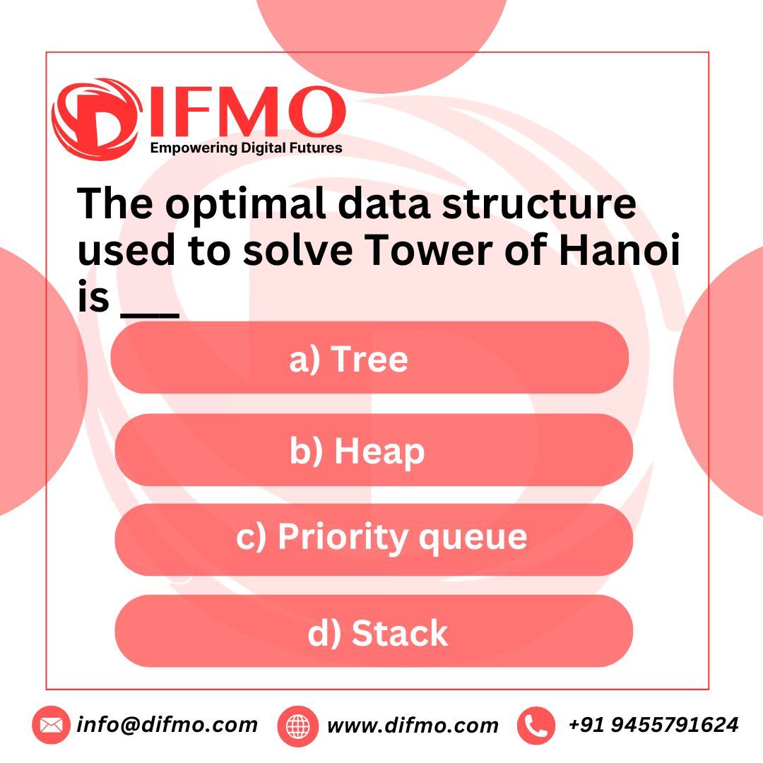 #techhouse #tower #dsa #difmotechnologies #coding #technology… | Difmo ... #techhouse #tower #dsa #difmotechnologies #coding #technology… | Difmo ...