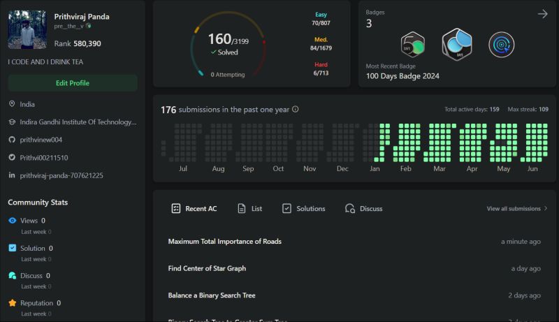 Prithviraj Panda on LinkedIn: #leetcode #codenewbie #dsa #cpp # ... Prithviraj Panda on LinkedIn: #leetcode #codenewbie #dsa #cpp # ...