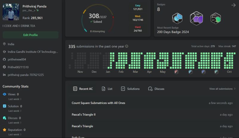 Prithviraj Panda on LinkedIn: #leetcode #100daysofcode #problemsolving ... Prithviraj Panda on LinkedIn: #leetcode #100daysofcode #problemsolving ...