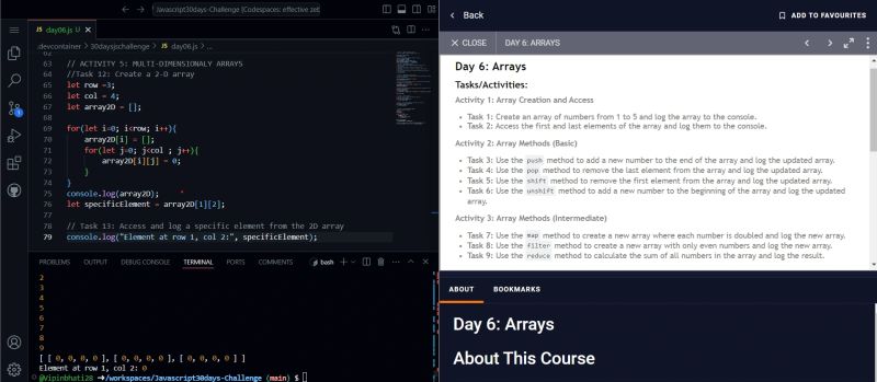 Completed day 6 of 30 days of JavaScript! | Vipin Bhati Completed day 6 of 30 days of JavaScript! | Vipin Bhati