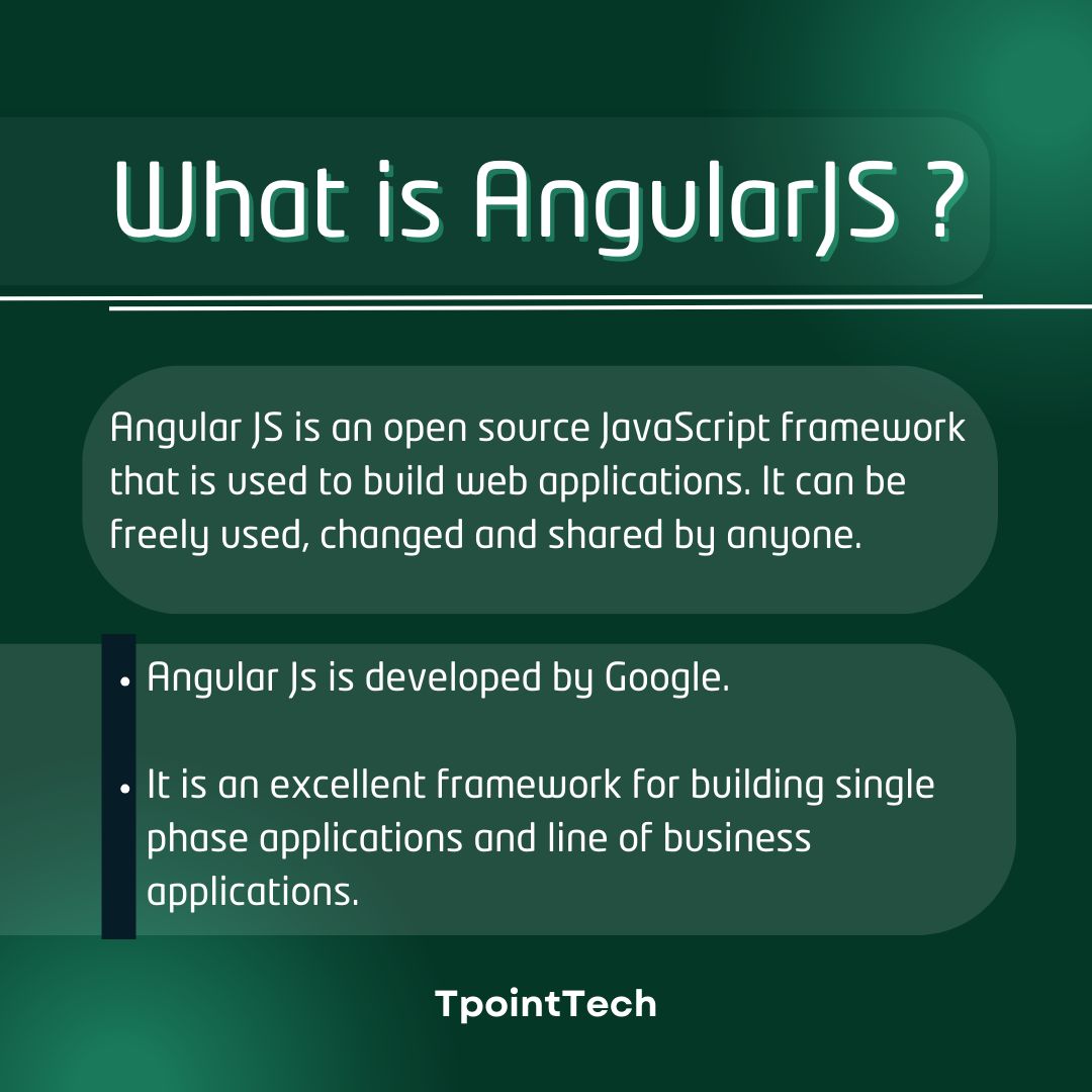 Tpoint Tech on LinkedIn: #expressjs #js #javascript #nodejs #angularjs ... Tpoint Tech on LinkedIn: #expressjs #js #javascript #nodejs #angularjs ...