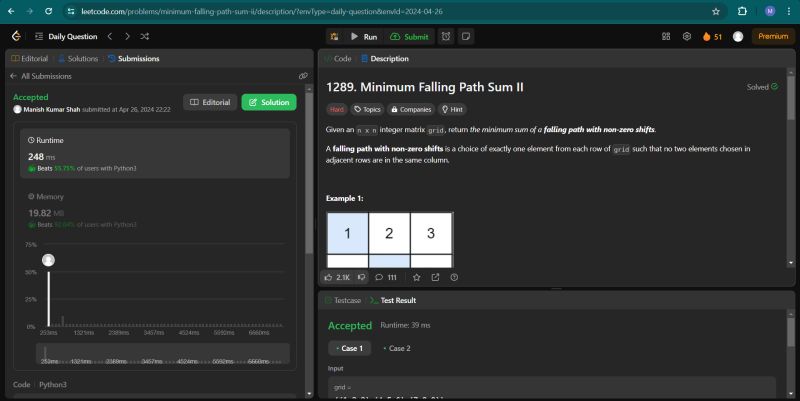 Manish Kumar Shah on LinkedIn: #day52 #100daysofcodingchallenge # ... Manish Kumar Shah on LinkedIn: #day52 #100daysofcodingchallenge # ...